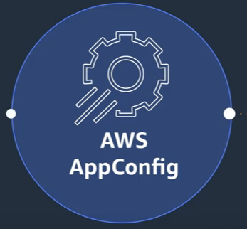 What is AWS AppConfig? - Cyberfeeder